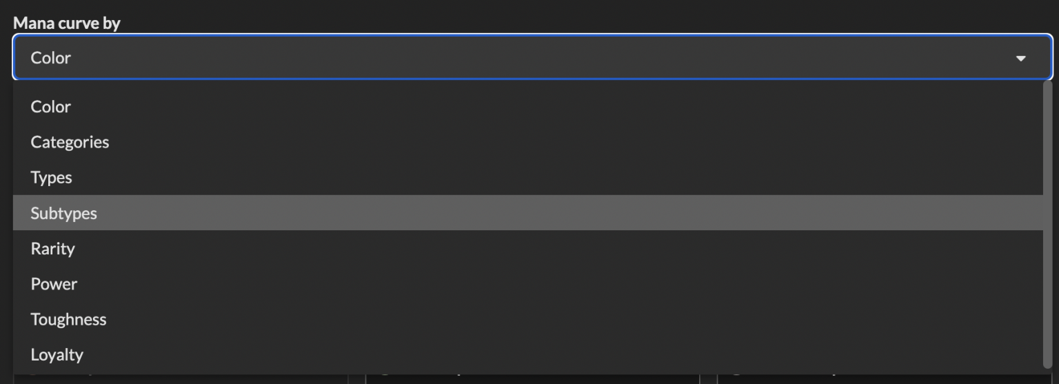 Commander Mana Curves for Beginners | EDHREC